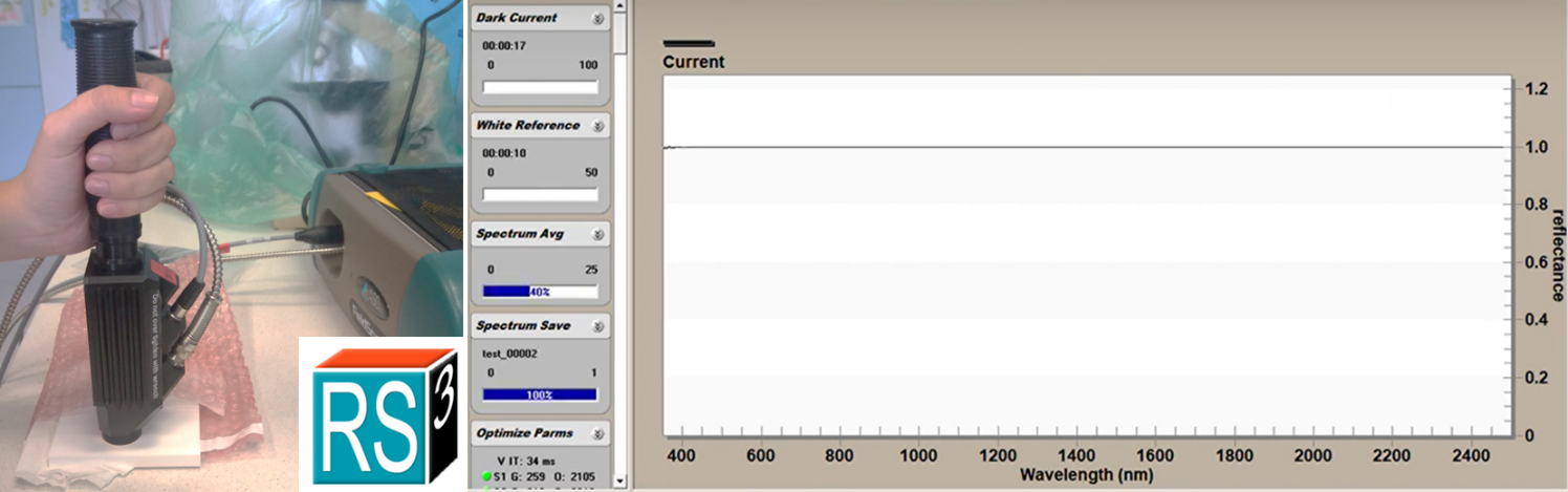 E-TRAINEE: Principles of laboratory spectroscopy - E-TRAINEE Course
