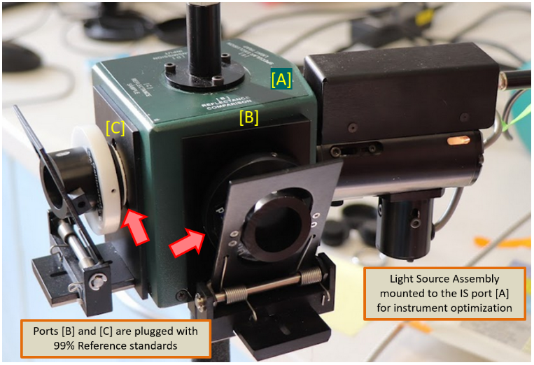 E-TRAINEE: Principles of laboratory spectroscopy - E-TRAINEE Course